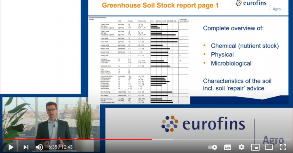 Training 'Greenhouse soil testing' - Eurofins Agro