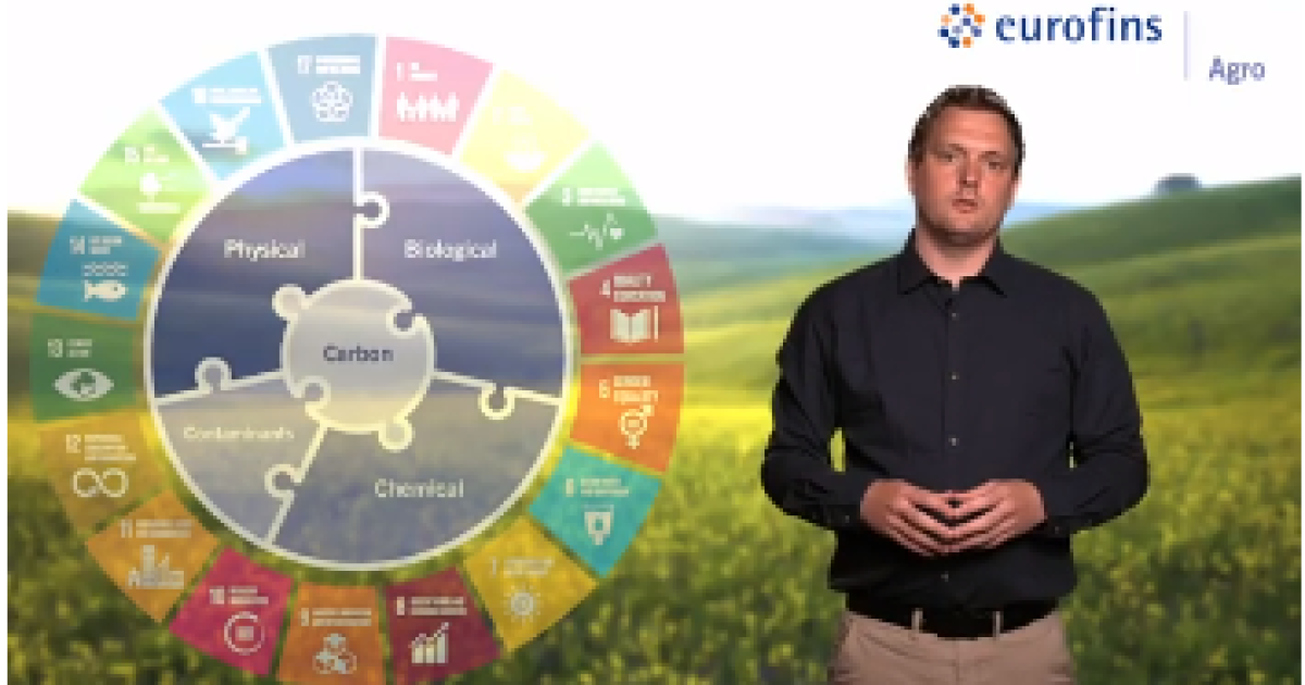 Soil Carbon Check video - Eurofins Agro
